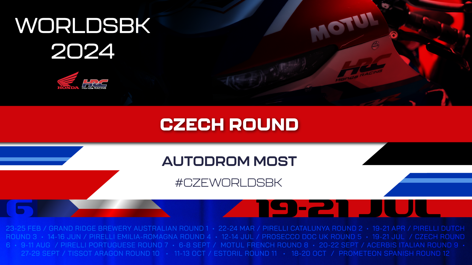 Team HRC carries its UK learning into the Czech round